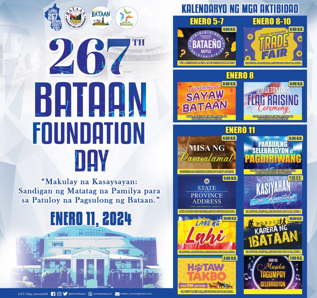 267th Bataan Foundation Day – Behold Bataan